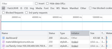 Vue Js Change Default Font In Vuetify Is Not Working Vue Cli Vuetify X Stack Overflow