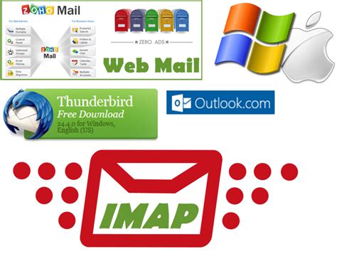 How To Access Set Up Your Email Accounts Using Imap And Generally