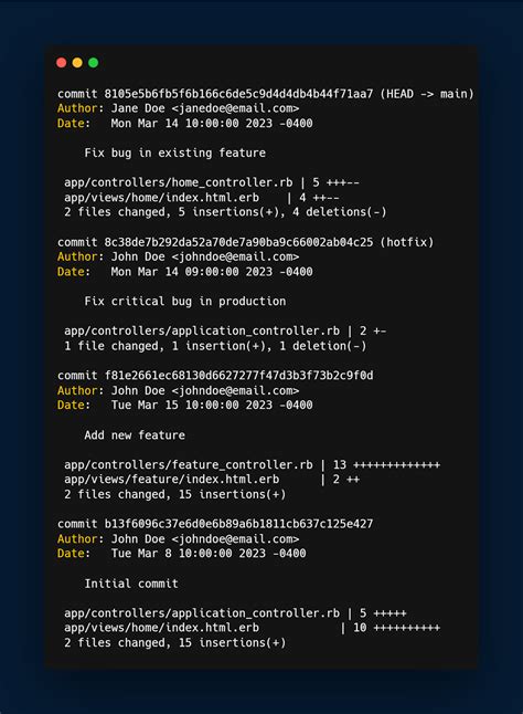Git Log Cheatsheet For A Productive 2024 Hatica