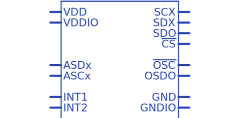 bmi160 bosch sensortec datasheet pdf footprint symbol and technical specs