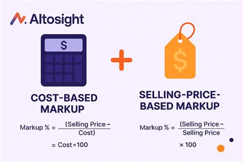 Complete Guide To Markup Pricing Formulas Strategies And Examples