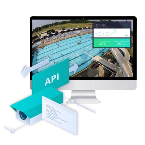 Camscripter App For Use With Axis Ip Cameras
