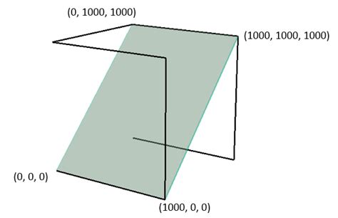 Working With D And M Aware Geometries In Arcpy Esri Community