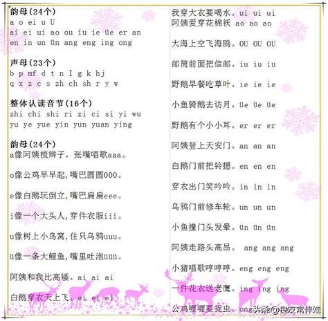 26个声母和韵母表图片声调及练习（一年级拼音拼读技巧：声母、韵母、整体认读音节、声调、两三拼读） 说明书网