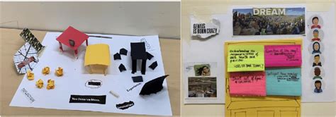 Design Thinking Prototype