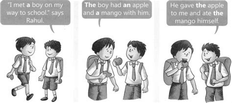 Articles Worksheet Exercises For Class 2 Examples With Answers Cbse