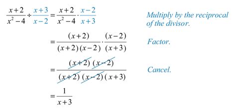 How To Divide Rational Algebraic Expressions