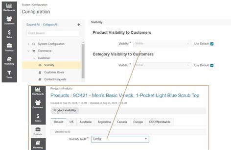 Manage Product Visibility Orocommerce Orocrm And Oroplatform Documentation