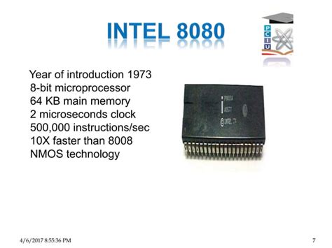 Evolution Of INTEL Microprocessor PPT