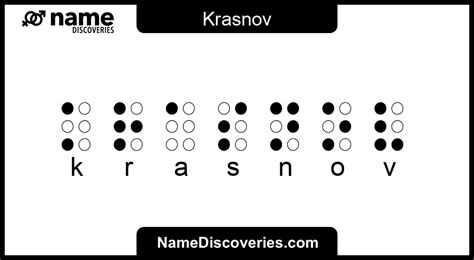 Krasnov Name Meaning And Origin Krasnov Name Meaning And Origin
