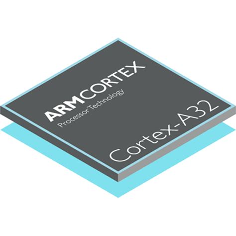 Arm Unveils New High Efficency Cpu Hackaday