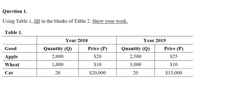 solved question 1 using table 1 fill in the blanks of