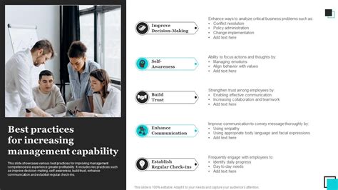 Best Practices For Increasing Management Capability Ppt Example