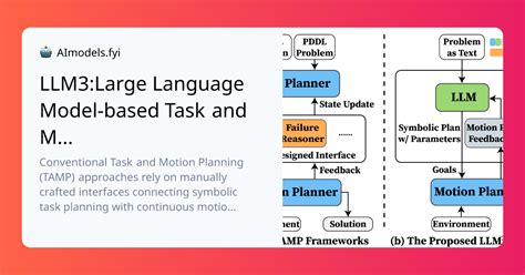 llm3 large language model based task and motion planning with motion