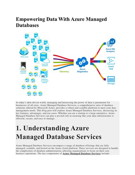 Ppt Empowering Data With Azure Managed Databases Powerpoint