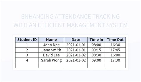 Enhancing Attendance Tracking With An Efficient Management System Excel
