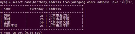 mysql数据库表数据的查询操作实验 查询选修了计算机基础的女生人数 并为该列起别名 csdn博客