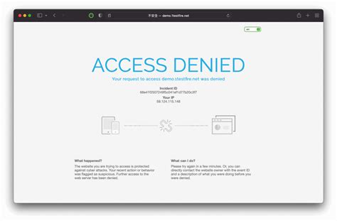 Cloudflare Waf Bypass Vulnerability Mlytics