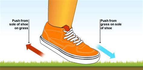 Motion Graph Quiz Questions And Answers Trivia Questions