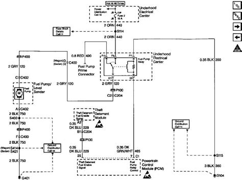 Fuel Gauge Not Working Chevy Impala Ss Forum