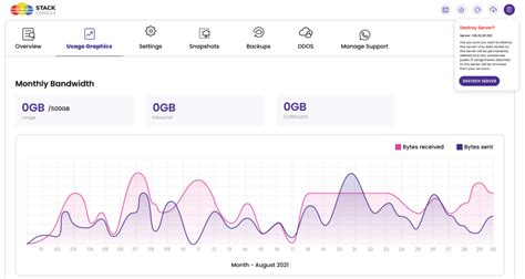Billing Solution For Cloudstack Openstack Vmware And Opennebula