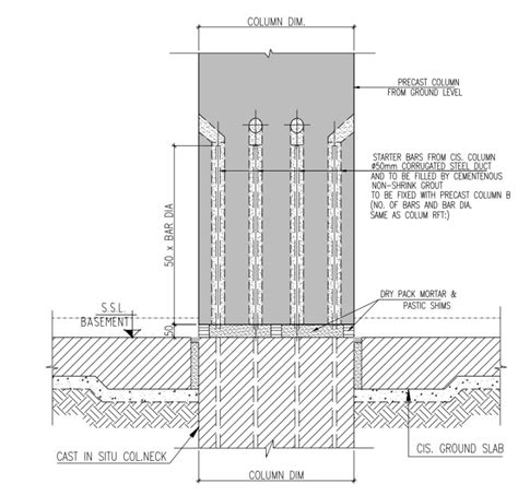 Method Statement For The Erection Of Precast And Prestressed Elements