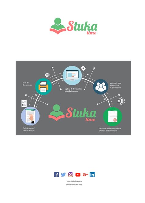 Bestuurskunde Samenvatting Boek Warning Tt Undefined Function 32 Stukatime Infostukatime