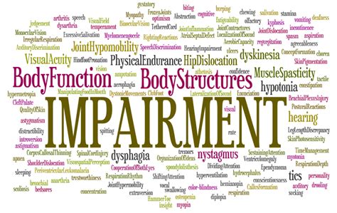 Icf Pediatric Physical Therapy Spritelypt