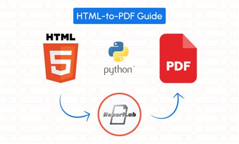 How To Generate Pdf From Html Using Reportlab In Python