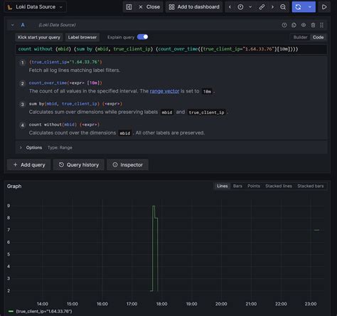 Cannot Distinct Data In Grafana Loki Grafana Loki Grafana Labs Community Forums