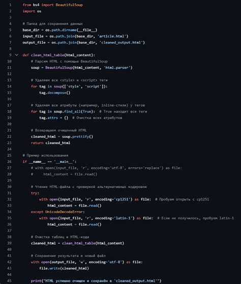 7 Compelling Reasons To Master Html Scraping Today Python Scripts And Seo Promotion