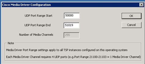 Troubleshooting For CTI Port Registration Of Cisco Unified Attendant Console Advanced Cisco