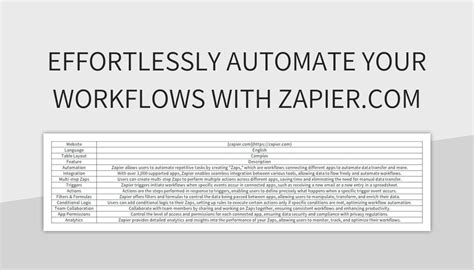 Effortlessly Automate Your Workflows With Excel Template And