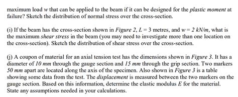 Solved E What Is The Maximum Deflection And Where Along Chegg