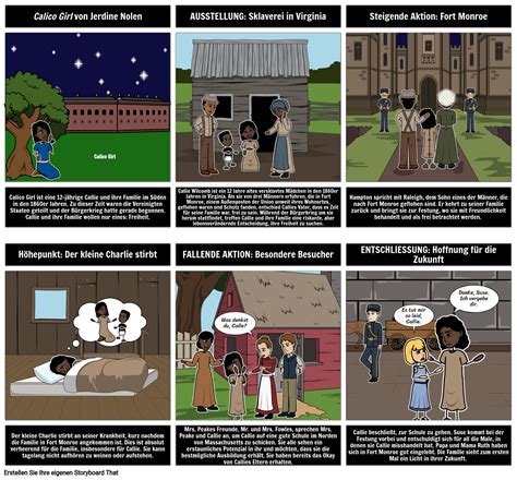 Calico Girl Plot Diagramm Storyboard By De Examples