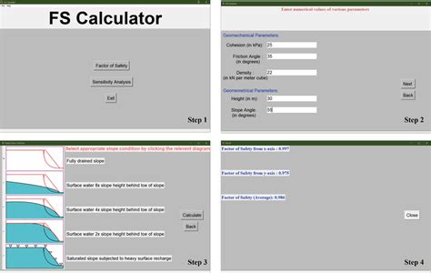 Screen Capture Of Various Steps Involved In FoS Calculation By FS Download Scientific Diagram