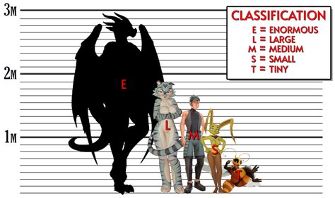 Comments 935 To 896 Of 935 Sapphire Safari Early Access By Kinky