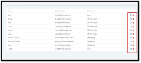 1023 Managing Technician — Motadata Itsm User Guide Documentation