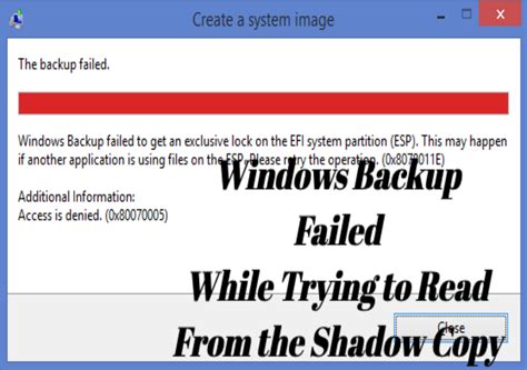 Windows Backup Failed While Determining Libraries Location How To Fix