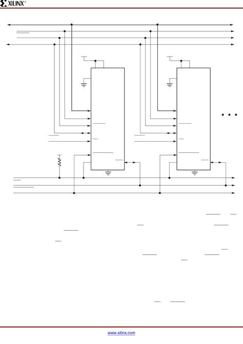 Spartan II FPGA Family Datasheet By Xilinx Inc Digi Key Electronics