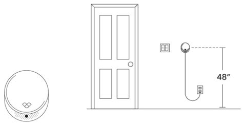 [논문 리뷰] Dataset For Real World Human Action Detection Using Fmcw Mmwave Radar