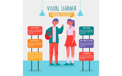 visual learner characteristics infographic templatemonster