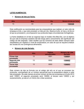 Como Codificar Lotes Pdf