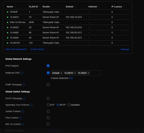 HELP Arista Untangle With Unifi Switches VLANS Networking Spiceworks Community