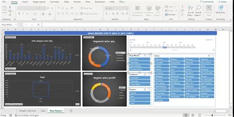 Create An Amazing Dashboard For Huge Data Analysis For You By Mohsinzahoor090 Fiverr