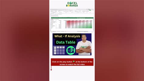 Excel What If Analysis Data Table Show Results For Different Scenarios In One Table Youtube