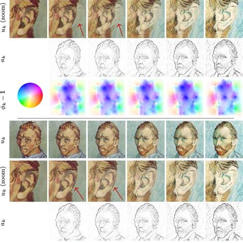 example of a morph created by our system morphing between objects with download scientific