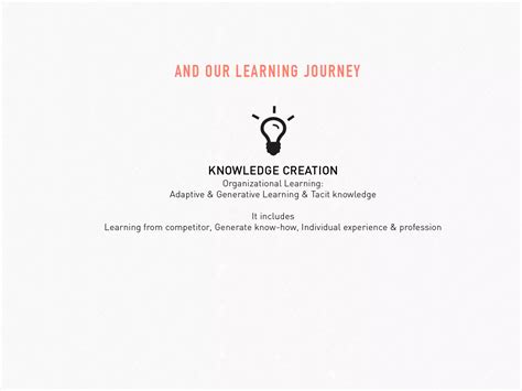 Hypothesis Driven Innovation Process Ppt