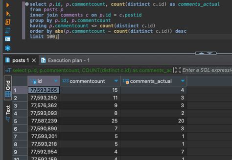 Archives Smart Postgres