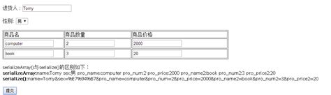 jQueryserializeArray 与serialize 的区别 NW KNIFE 博客园